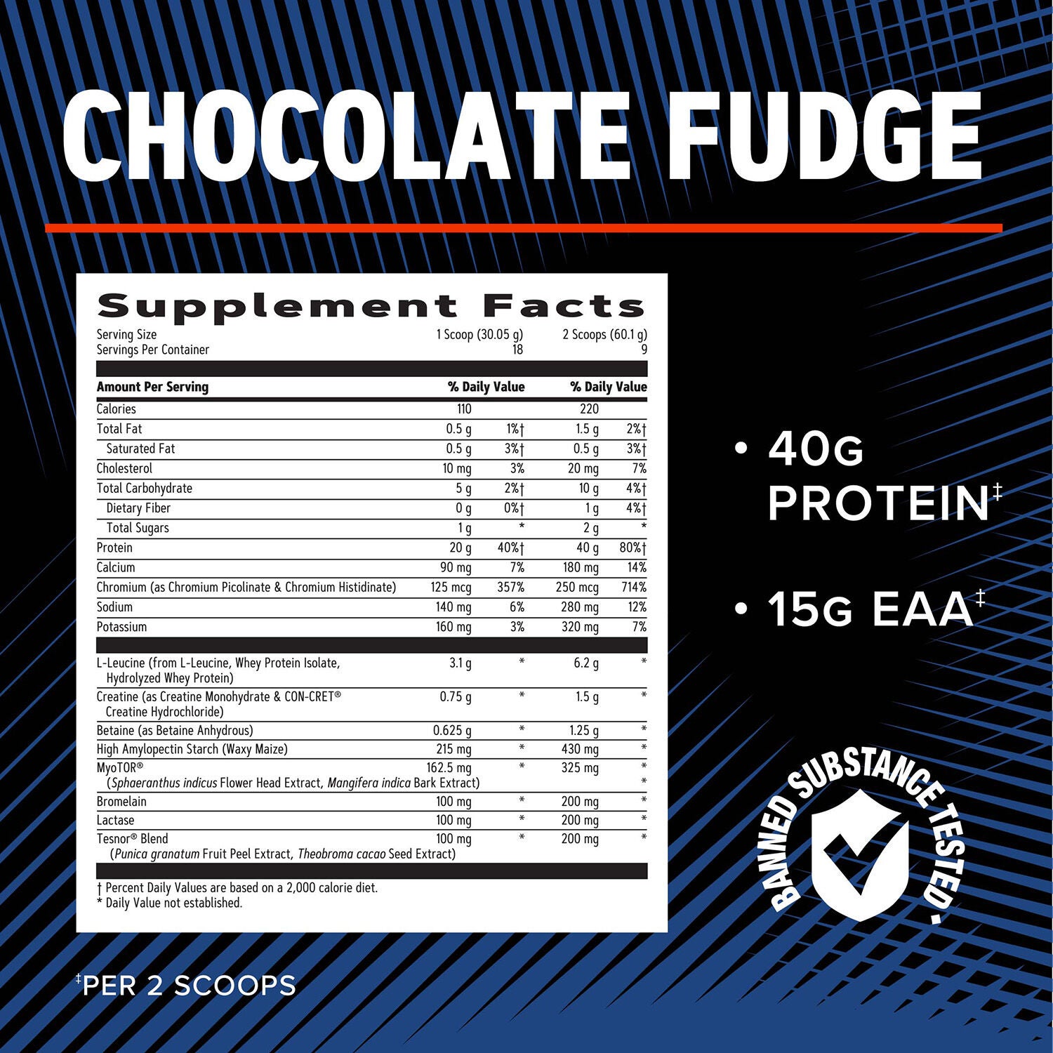 GNC AMP - Wheybolic™ Alpha with MyoTor® - Chocolate Fudge (9 Servings ...