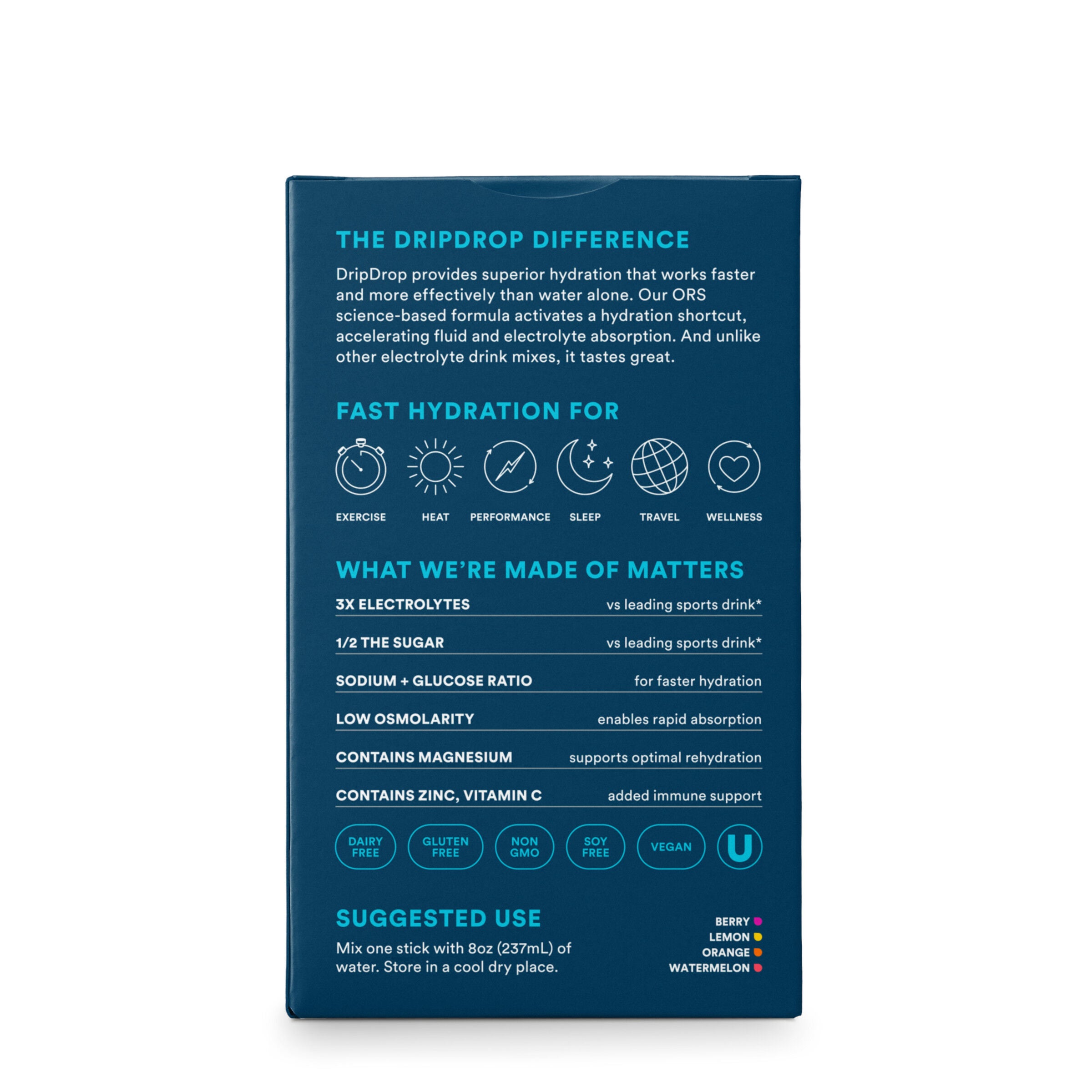 drip drop ingredients