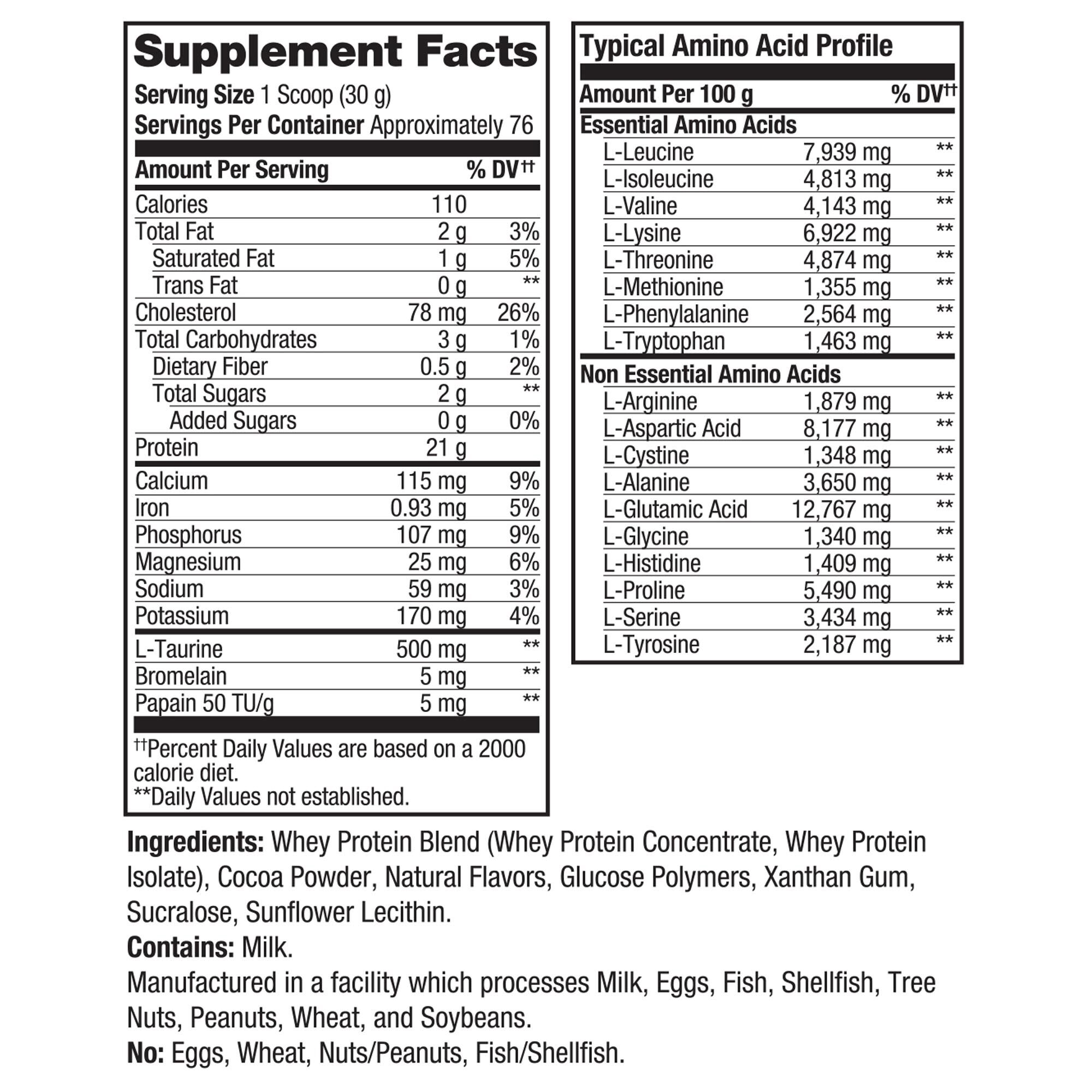 Prolab® Advanced Essential Whey | GNC