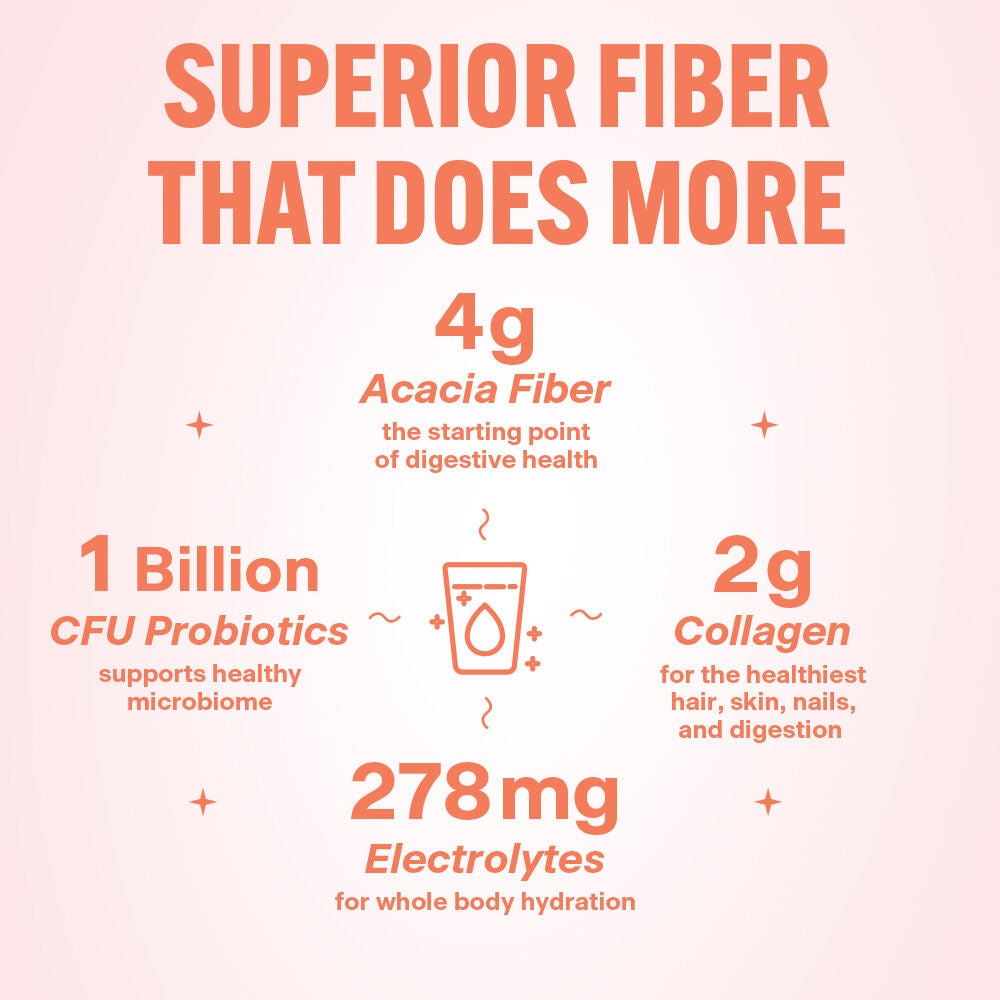 BelliWelli - Daily Fiber + Probiotic | GNC
