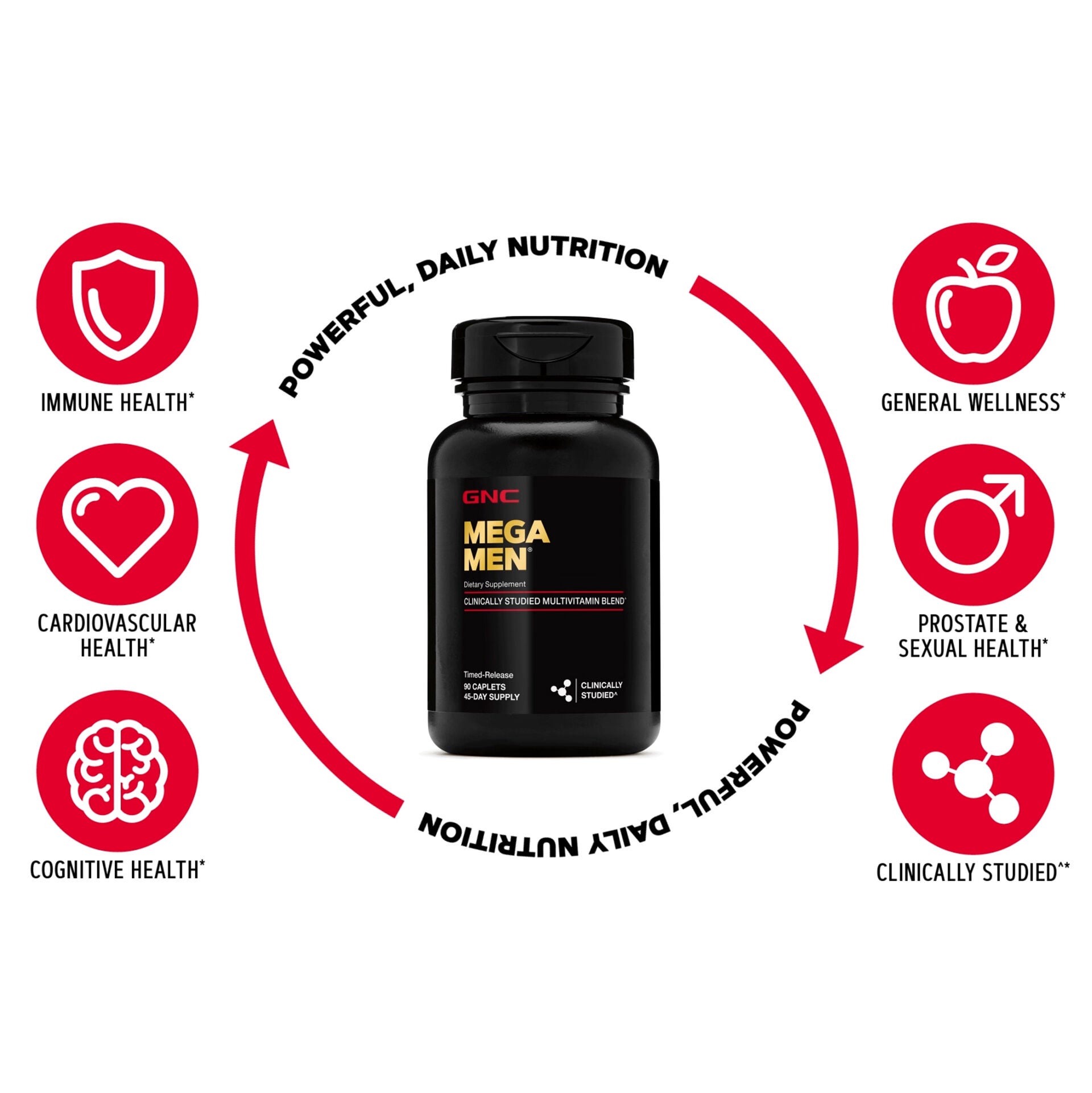 GNC Mega Men - Multivitamin - 90 Caplets | GNC