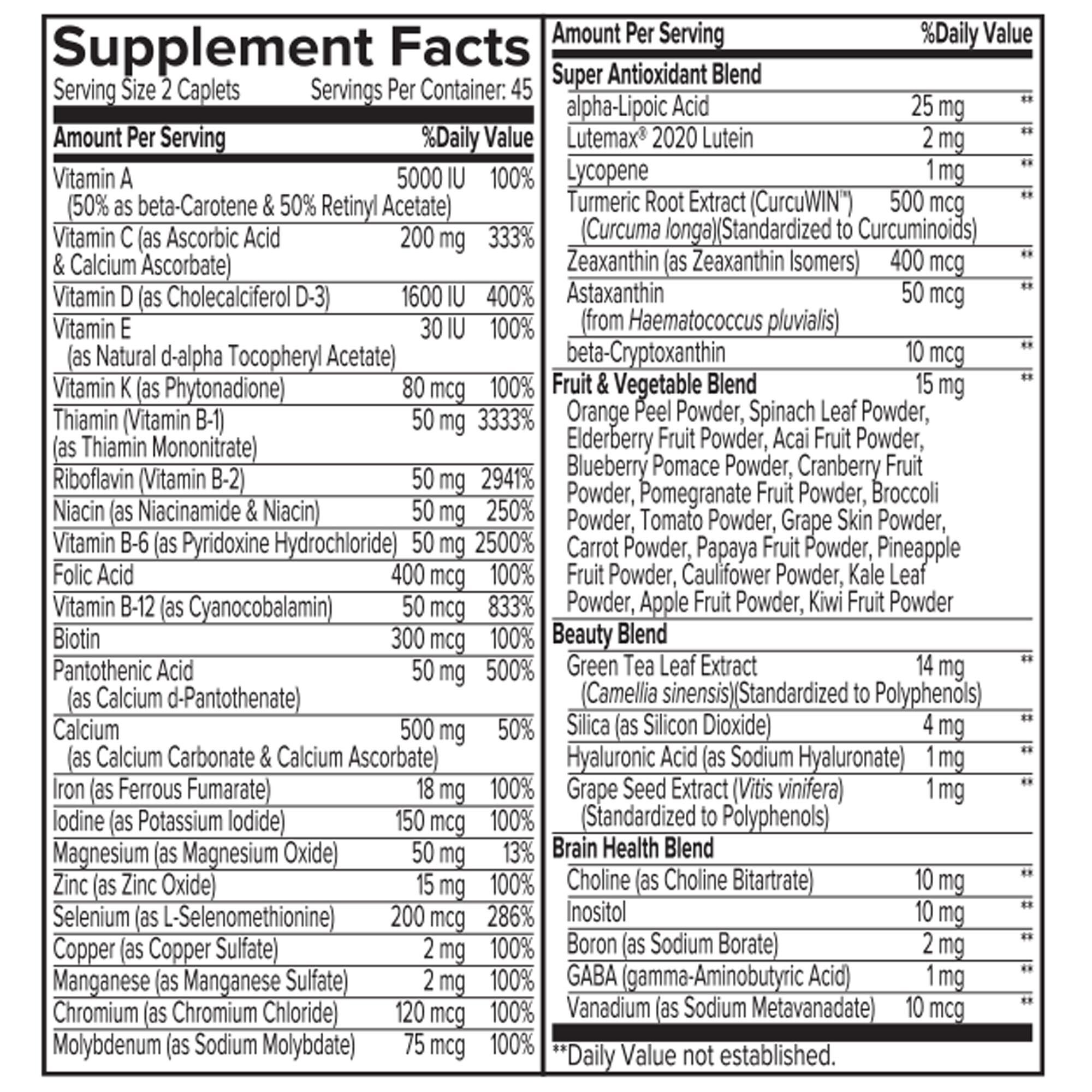 Portions Master - Women's Multi-Vitamin - 90 Caplets | GNC