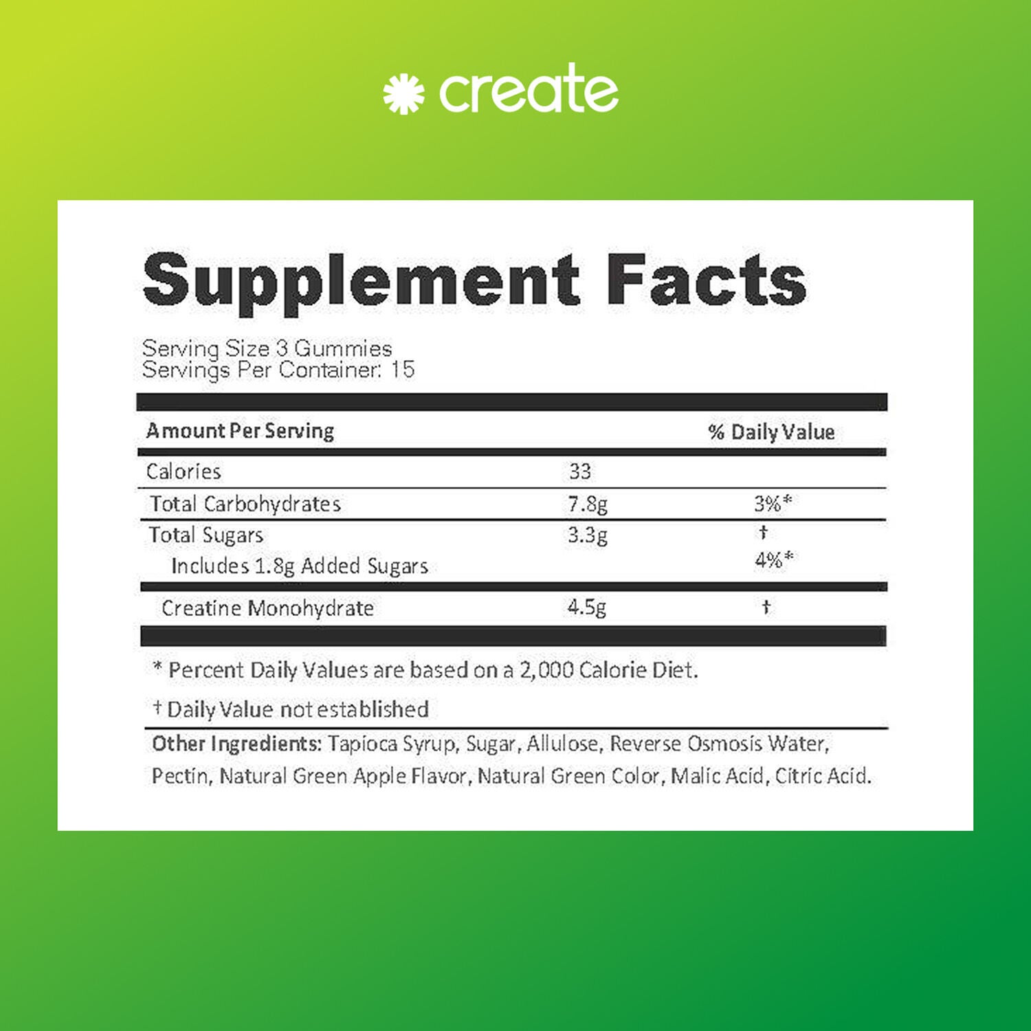 Create Wellness - Creatine Monohydrate Gummies - Sour Green Apple - 45 ...