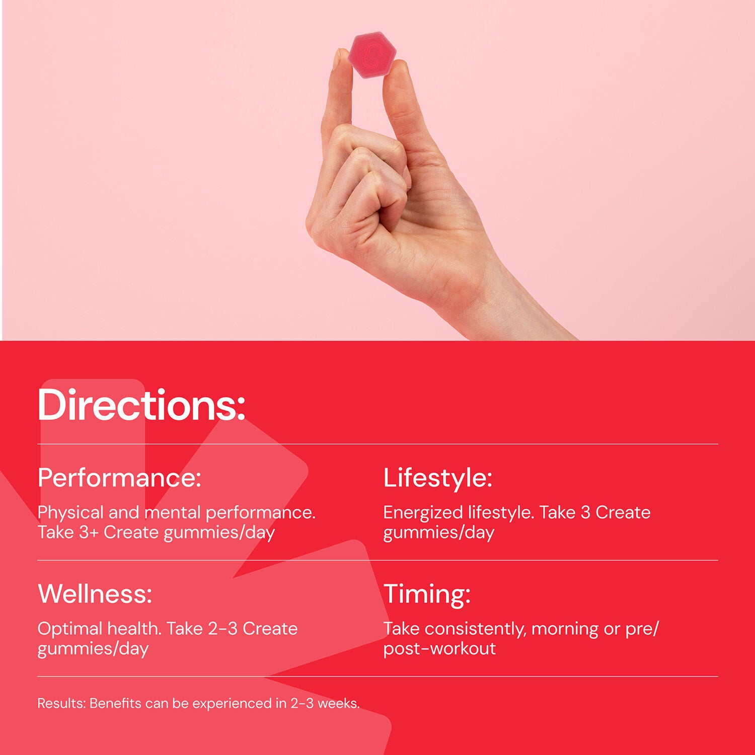 Create Wellness - Creatine Monohydrate Gummies - Sour Cherry - 45 ...