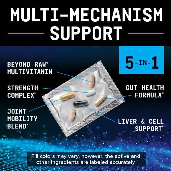 Beyond Raw® - Vital Elements Vitapak® Program | GNC