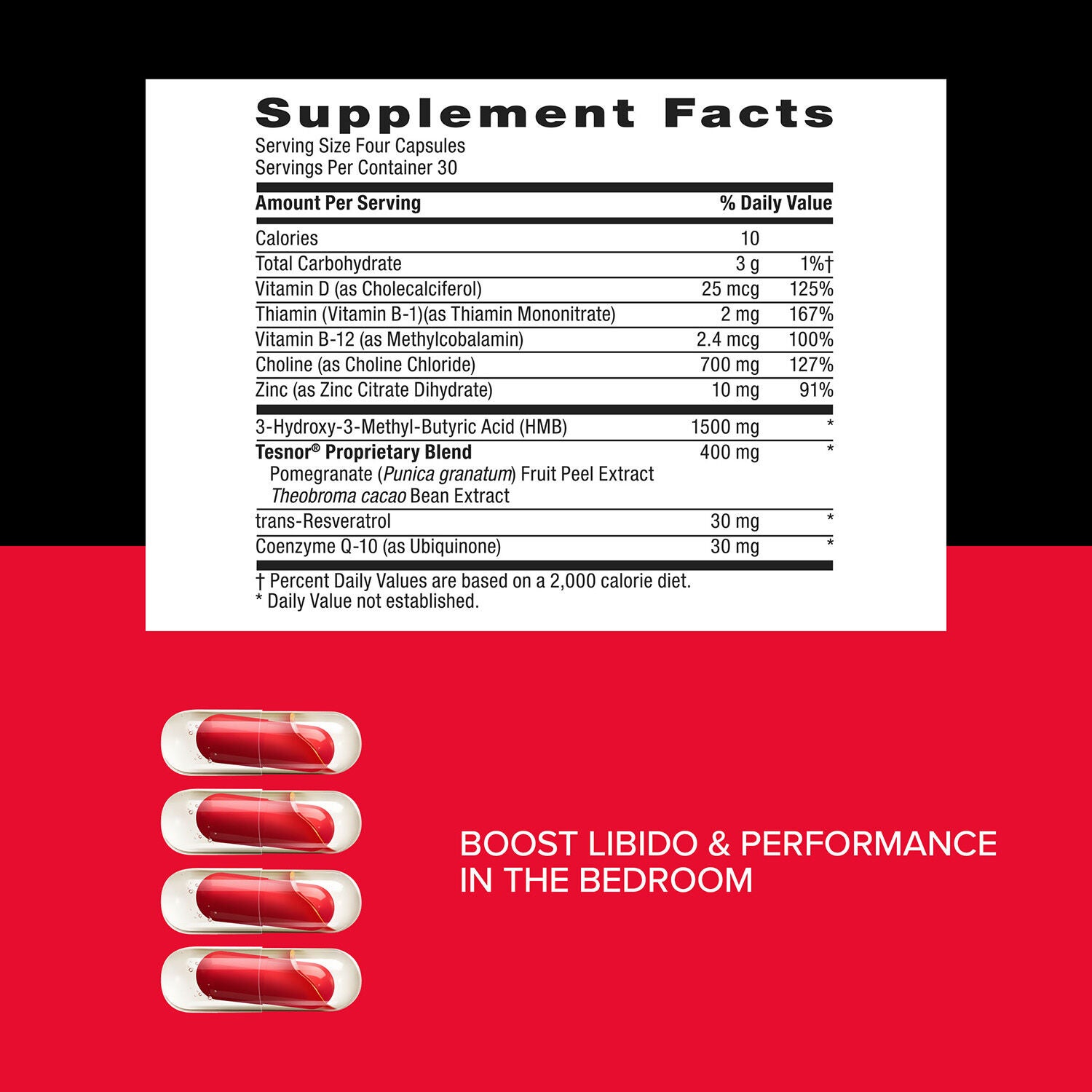 GNC Mega Men® Mega Men® - Ultra Testosterone Free & Total Test Booster ...