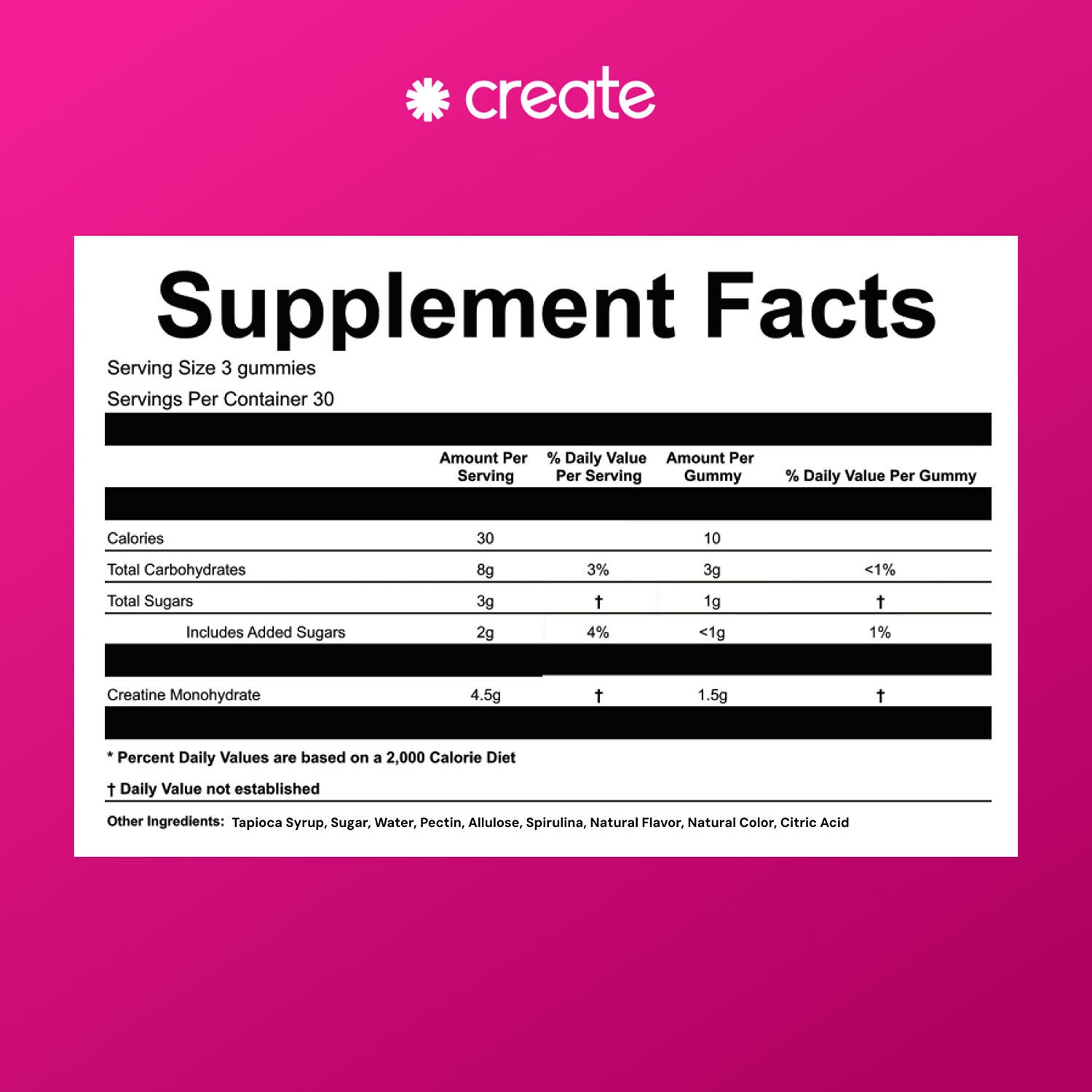 Create Wellness - Creatine Monohydrate Gummies - Watermelon - 90 ...