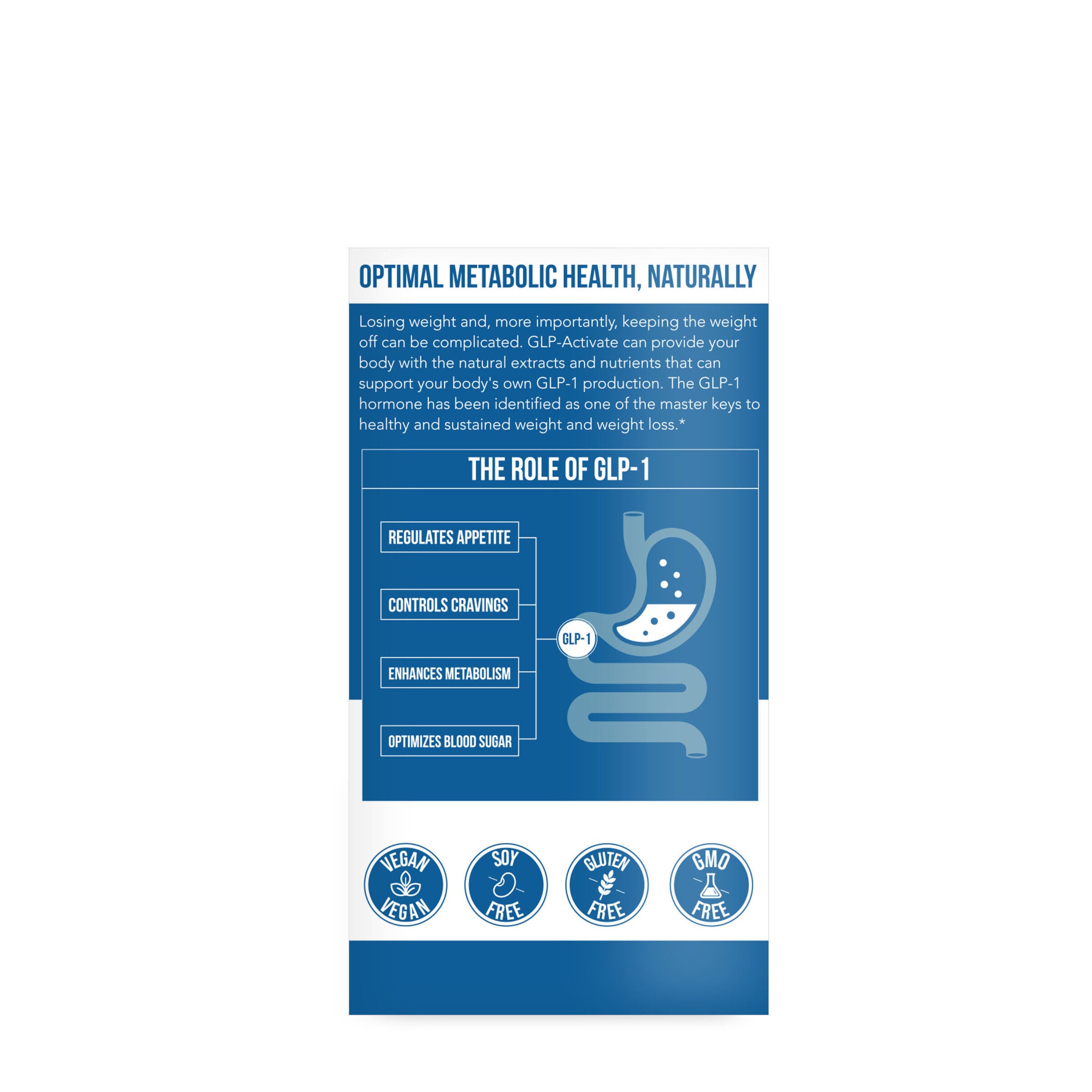 Triquetra - GLP-Activate Natural GLP-1 Support - 90 Capsules (90 ...