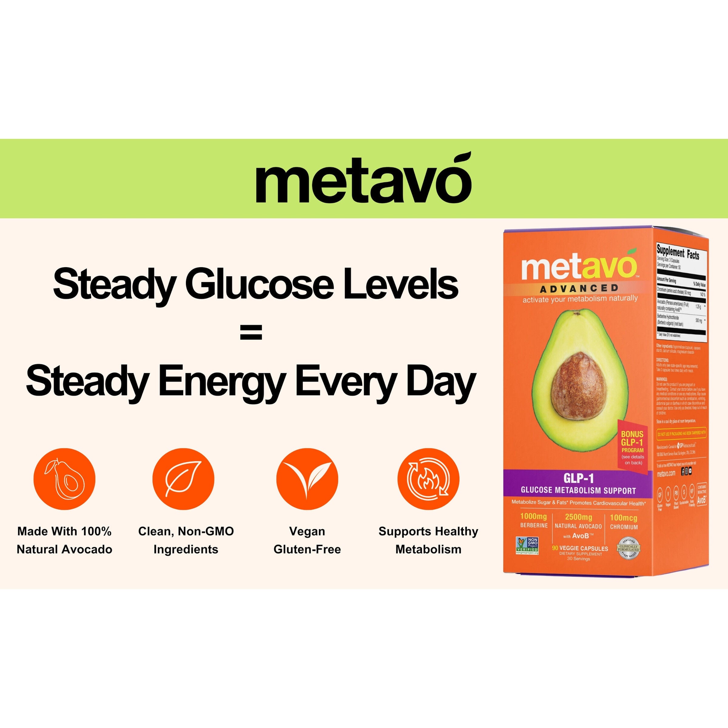 Metavo - Advanced GLP-1 Glucose Metabolism Support - 180 Veggie ...