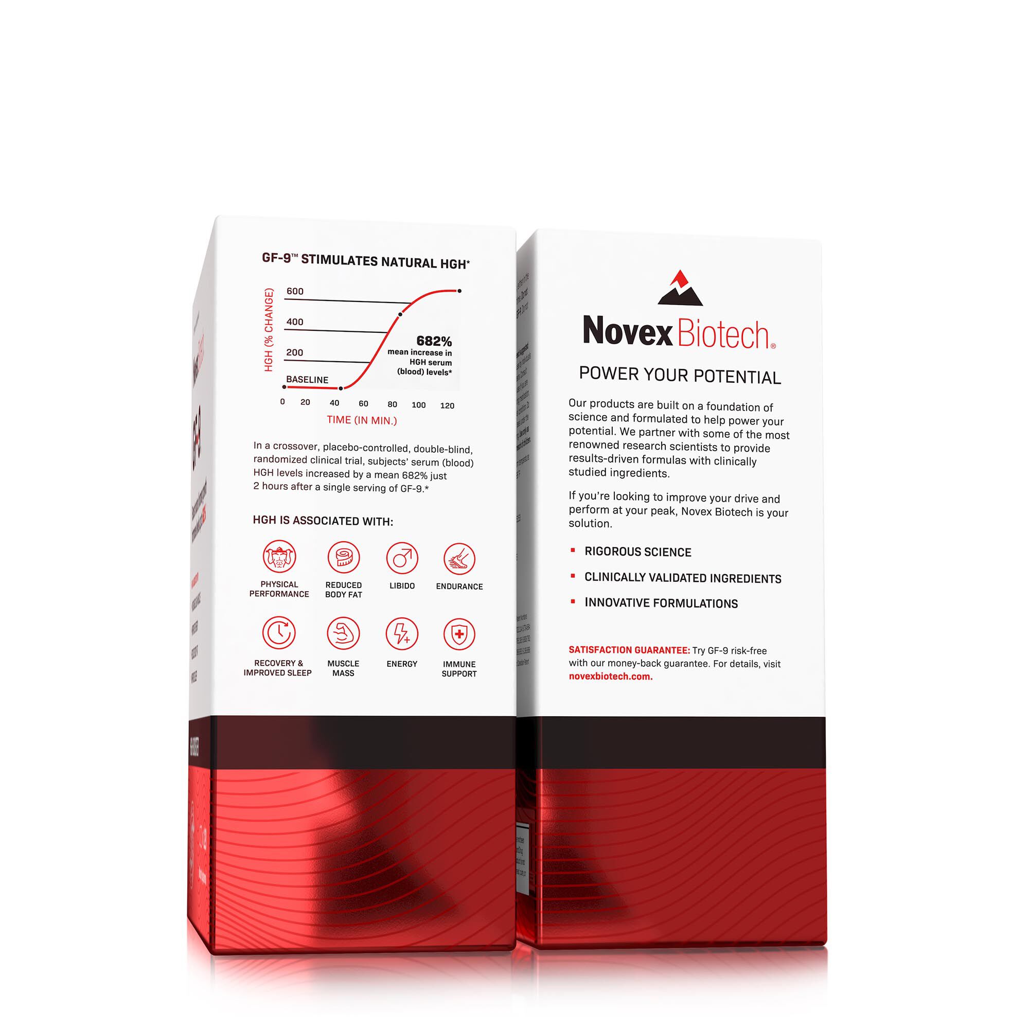 Novex Biotech GF-9 Human Growth Hormone Supplement | GNC