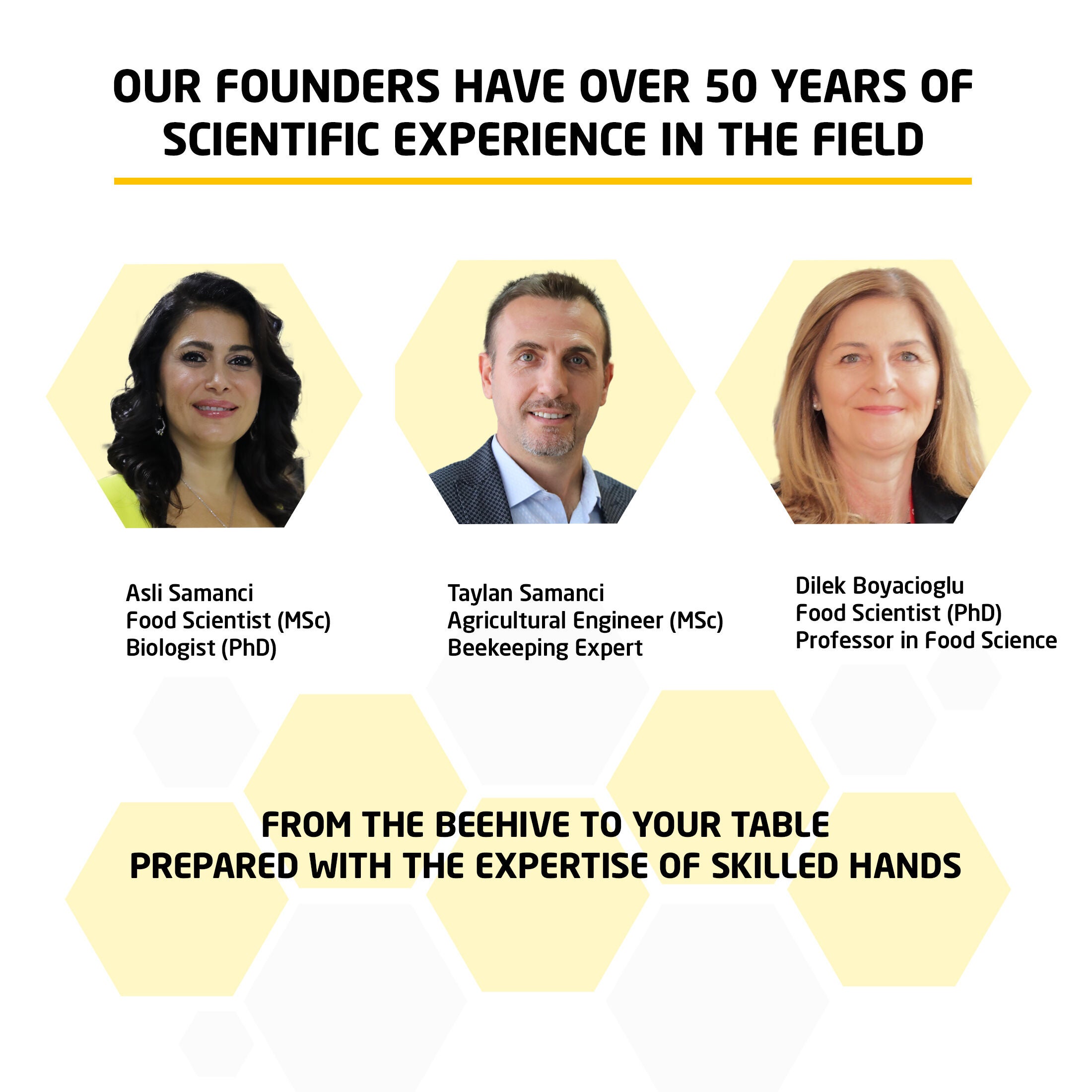 Bee & You® - Triple Bee Complex: Royal Jelly Bee Pollen Propolis 500mg ...