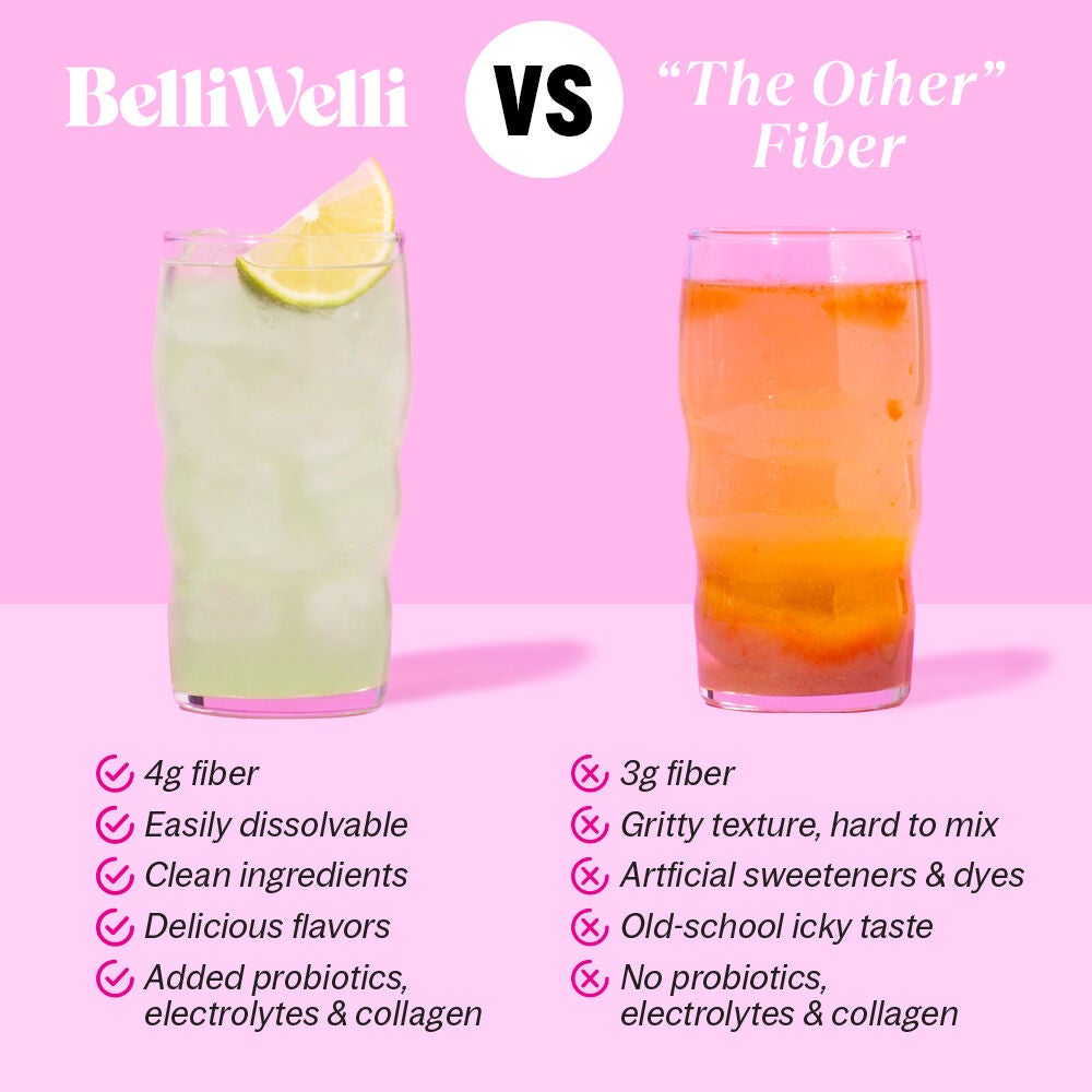 BelliWelli - Daily Fiber + Probiotic | GNC