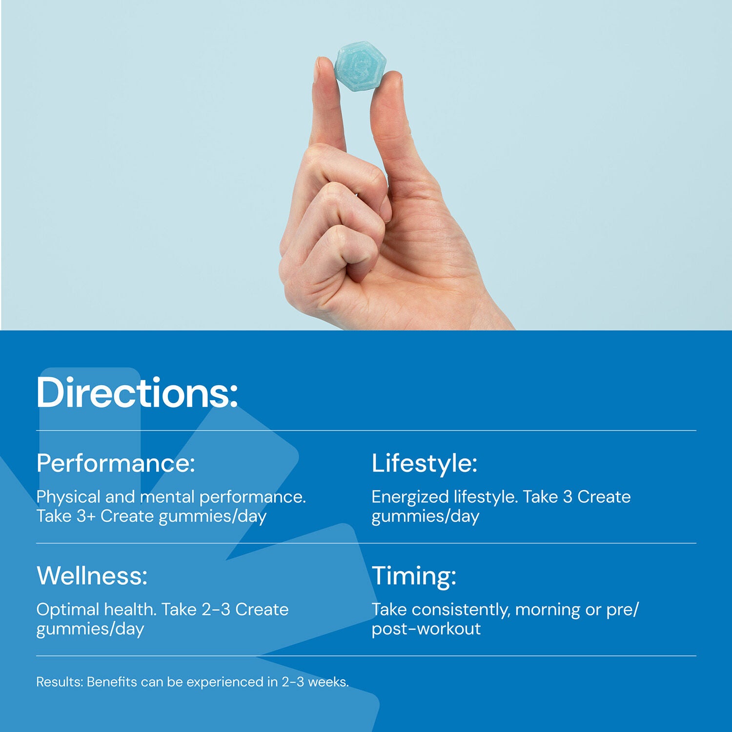 Create Wellness - Creatine Monohydrate Gummies - Blue Raspberry - 45 ...