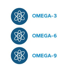 GNC - Triple Strength Omega Complex - Lemon - 90 Softgels (30 Servings ...