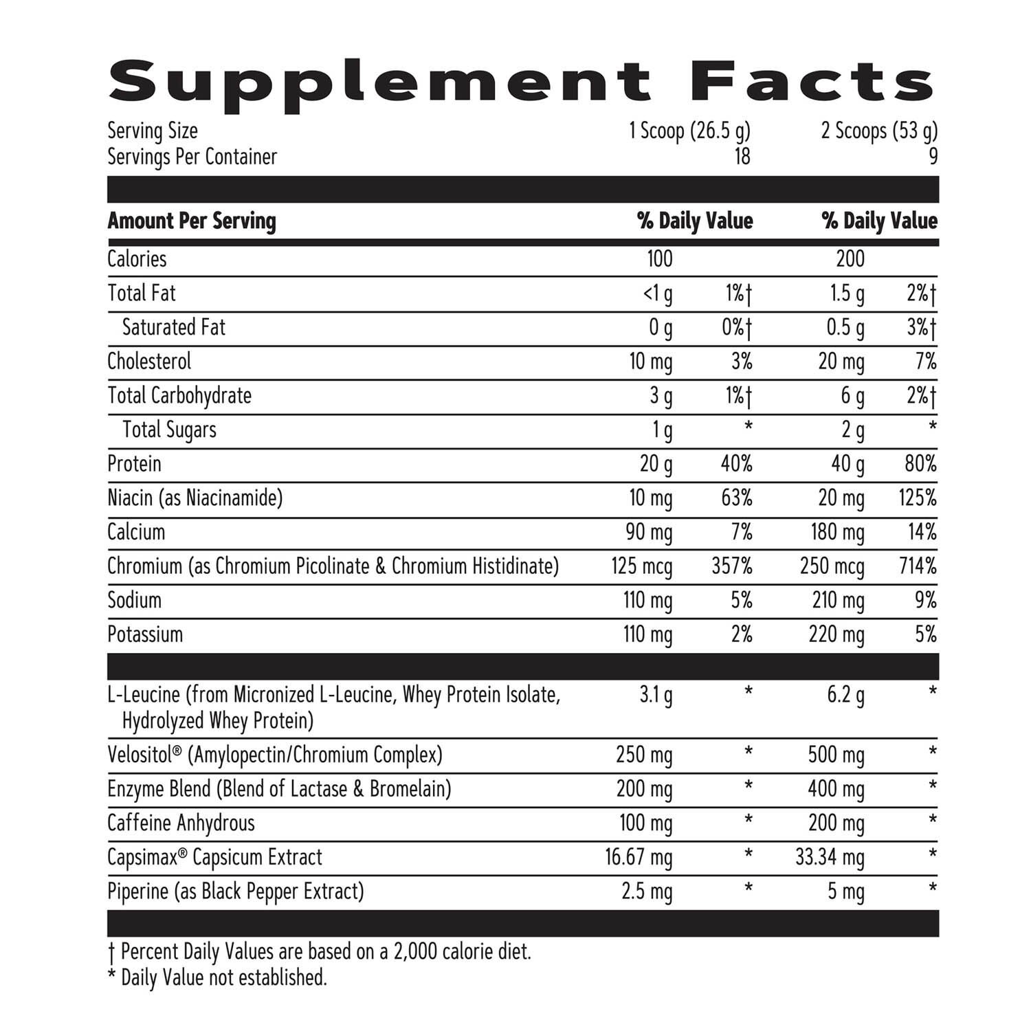 GNC AMP Wheybolic Ripped - Strawberries and Cream | GNC