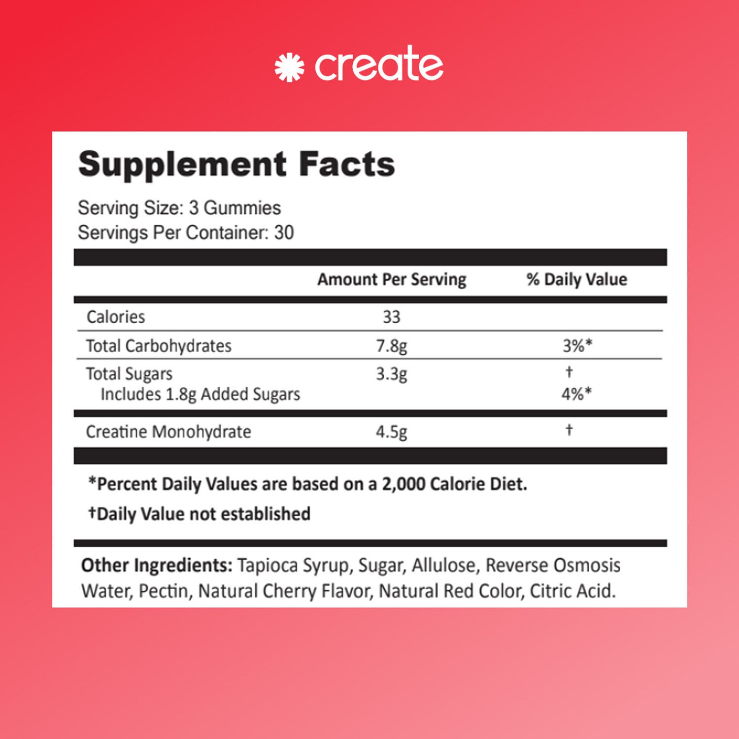 Create Wellness - Creatine Monohydrate Gummies - Sour Cherry - 45 ...