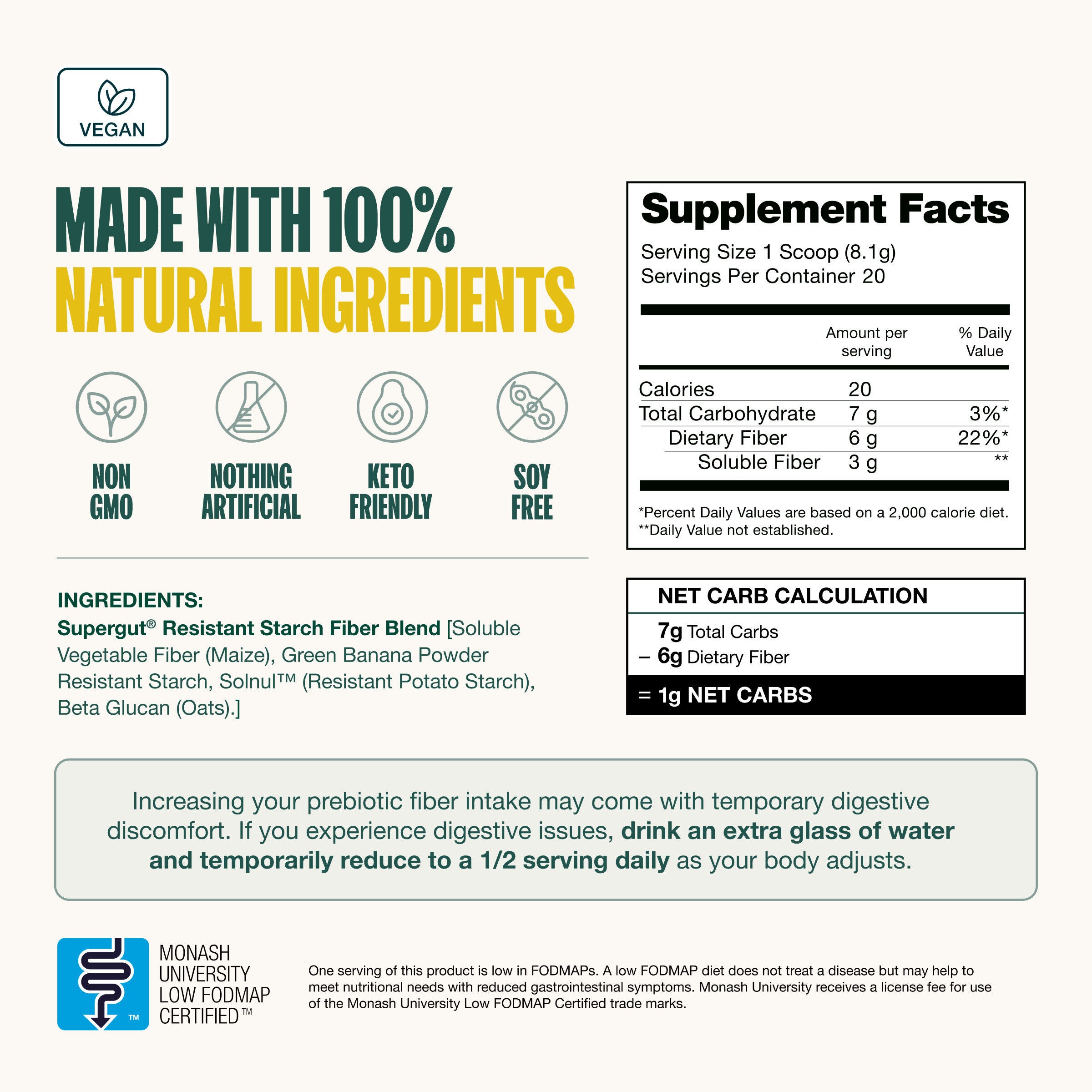 supergut® - GLP-1 Booster Gut Healthy Prebiotic Mix - Unflavored (20 ...