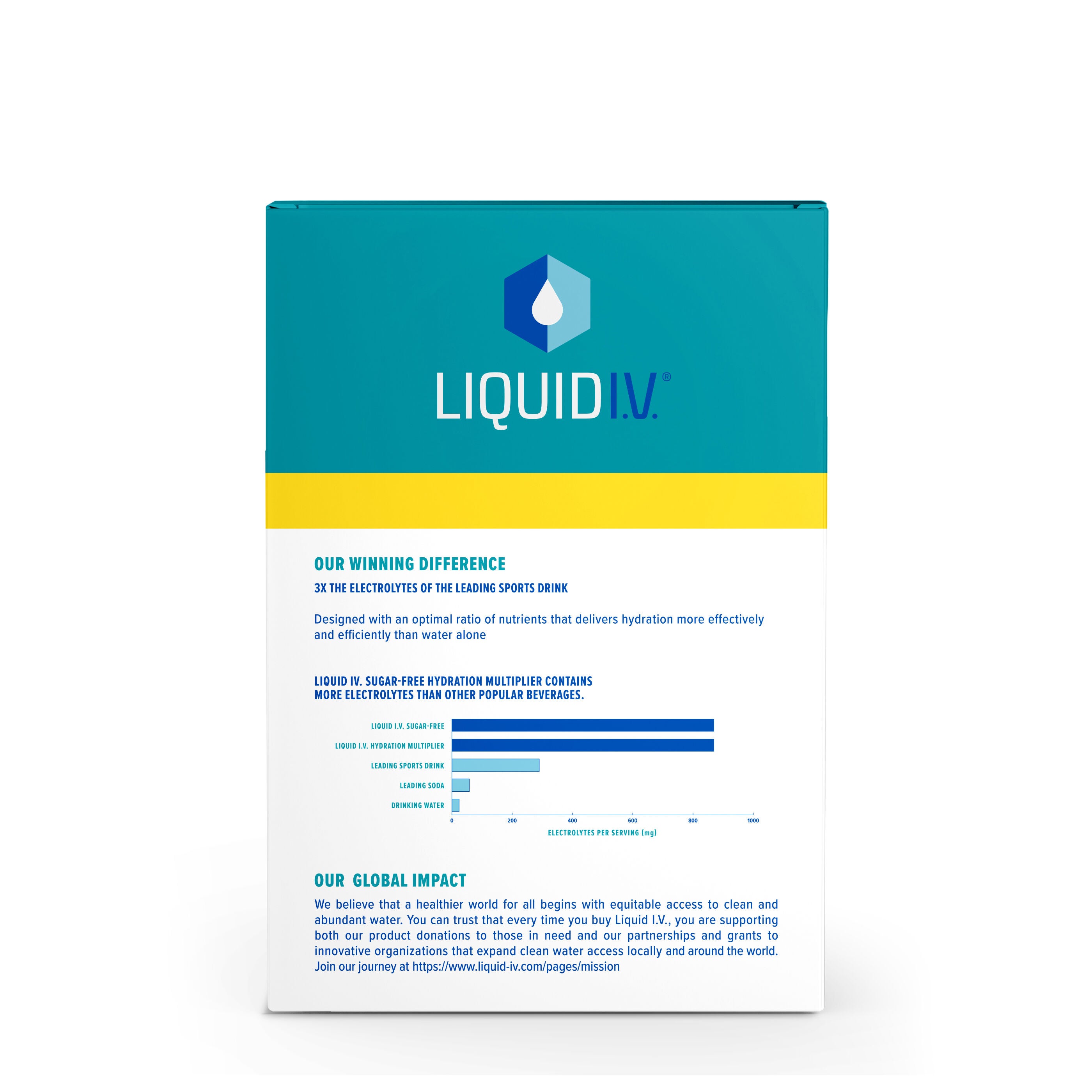 Liquid I.V.® - Hydration Multiplier Drink Mix: Sugar-Free - White Peach ...