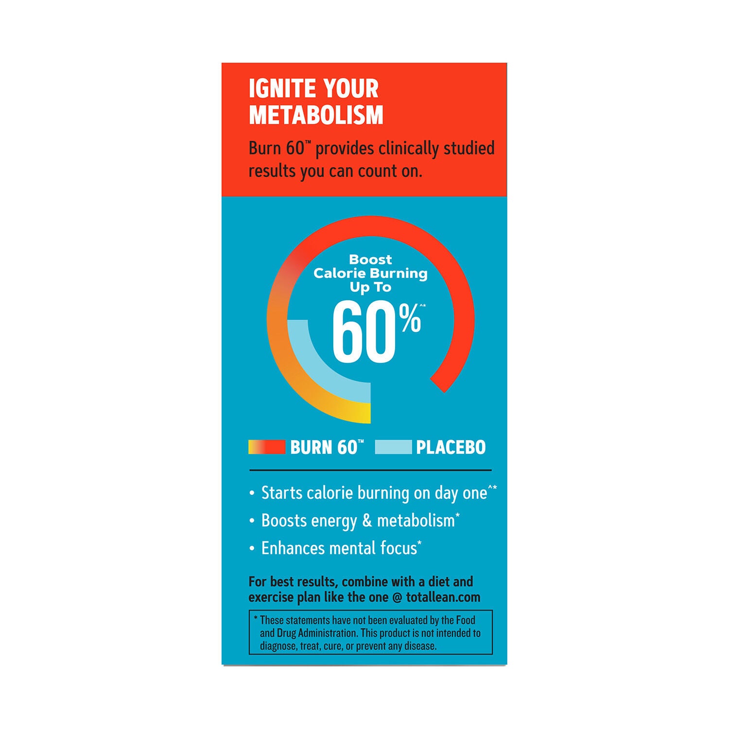 GNC Total Lean® - Burn 60™ - 60 Tablets (30 Servings) | GNC