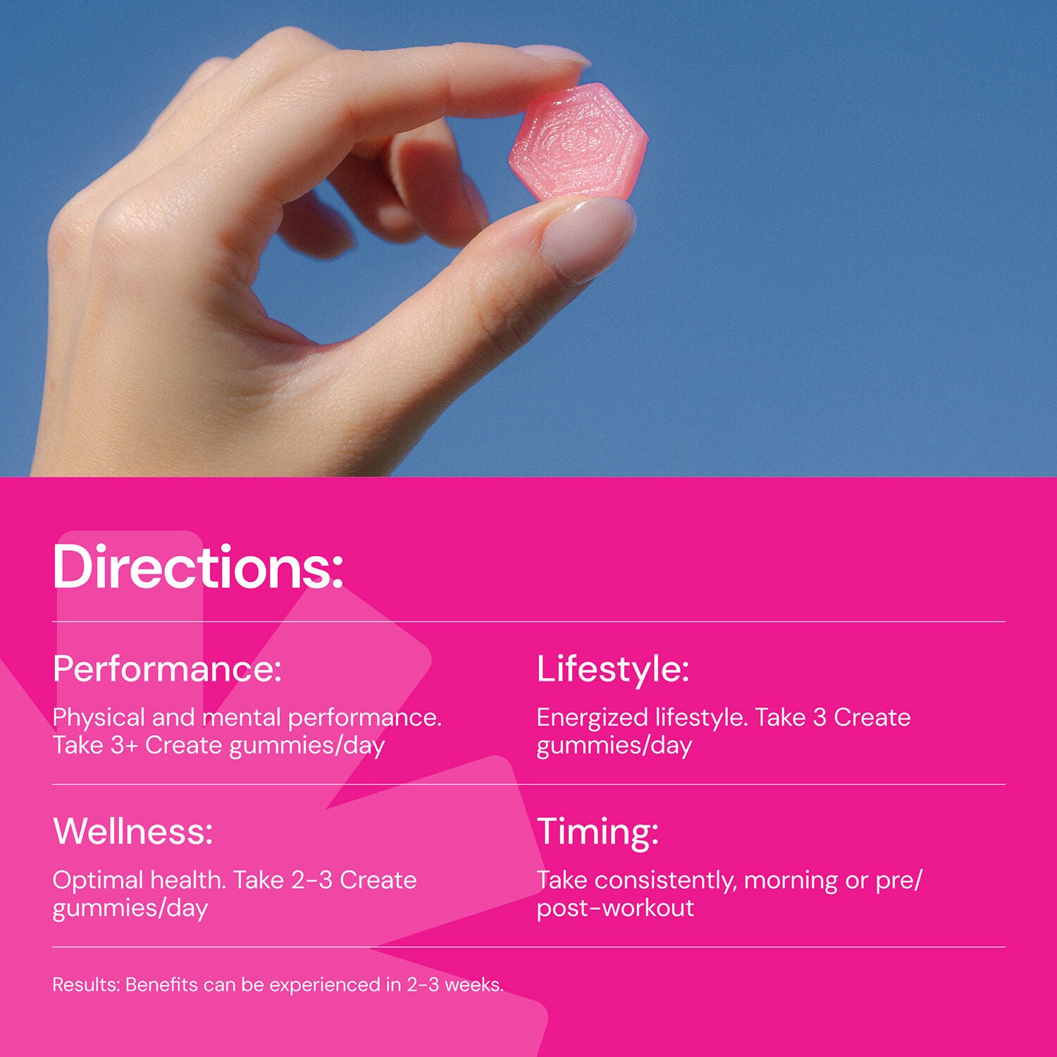 Create Wellness - Creatine Monohydrate Gummies - Watermelon - 90 ...