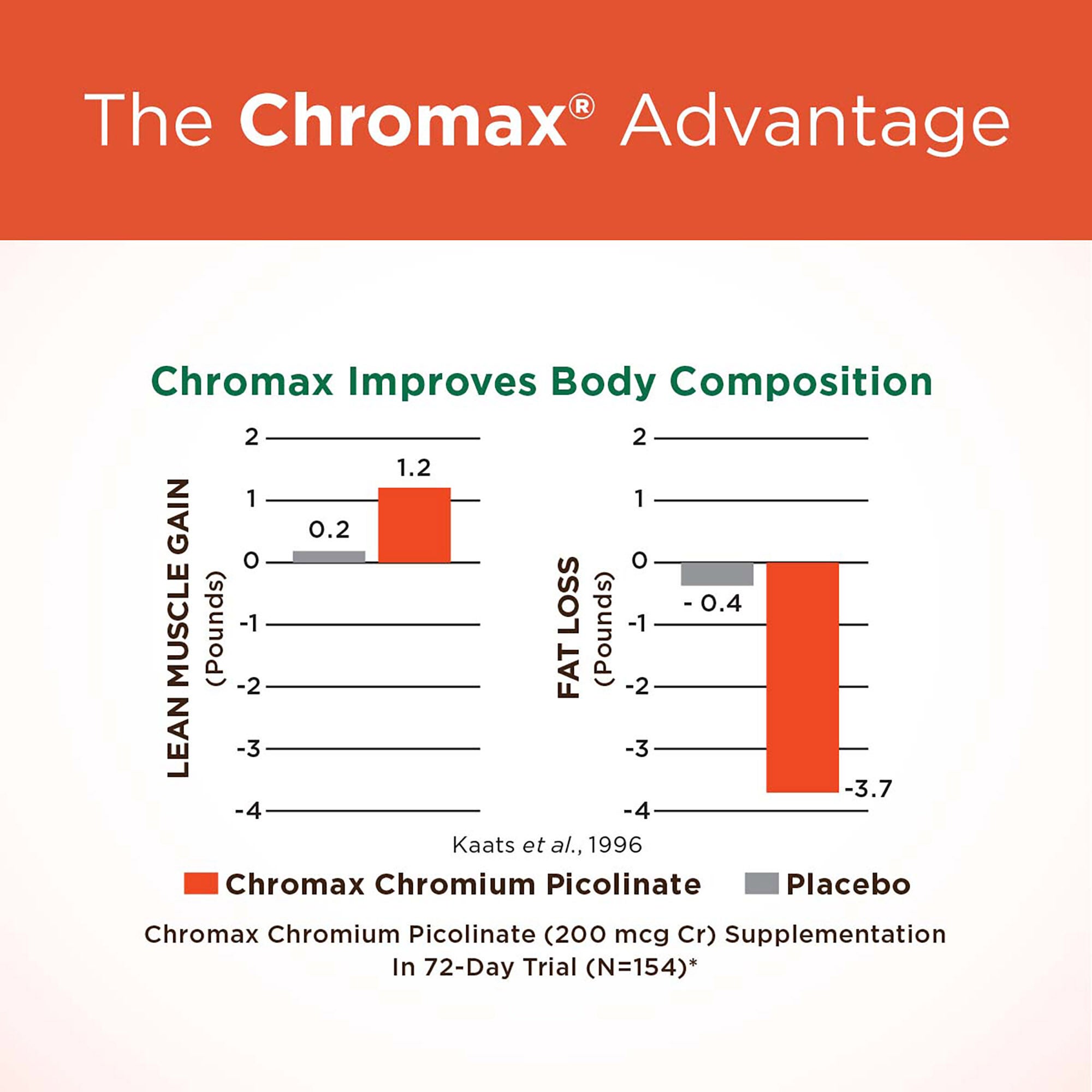 Purity Products® Perfect Multi Metabolic Booster | GNC