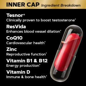 GNC Mega Men® Ultra Testosterone: The First All-In-One Test Booster | GNC