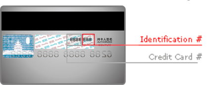 Forms of Online Payment We Accept | GNC