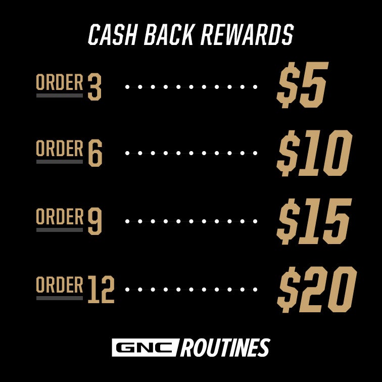 Get GNC PRO Access For Premium Perks | GNC