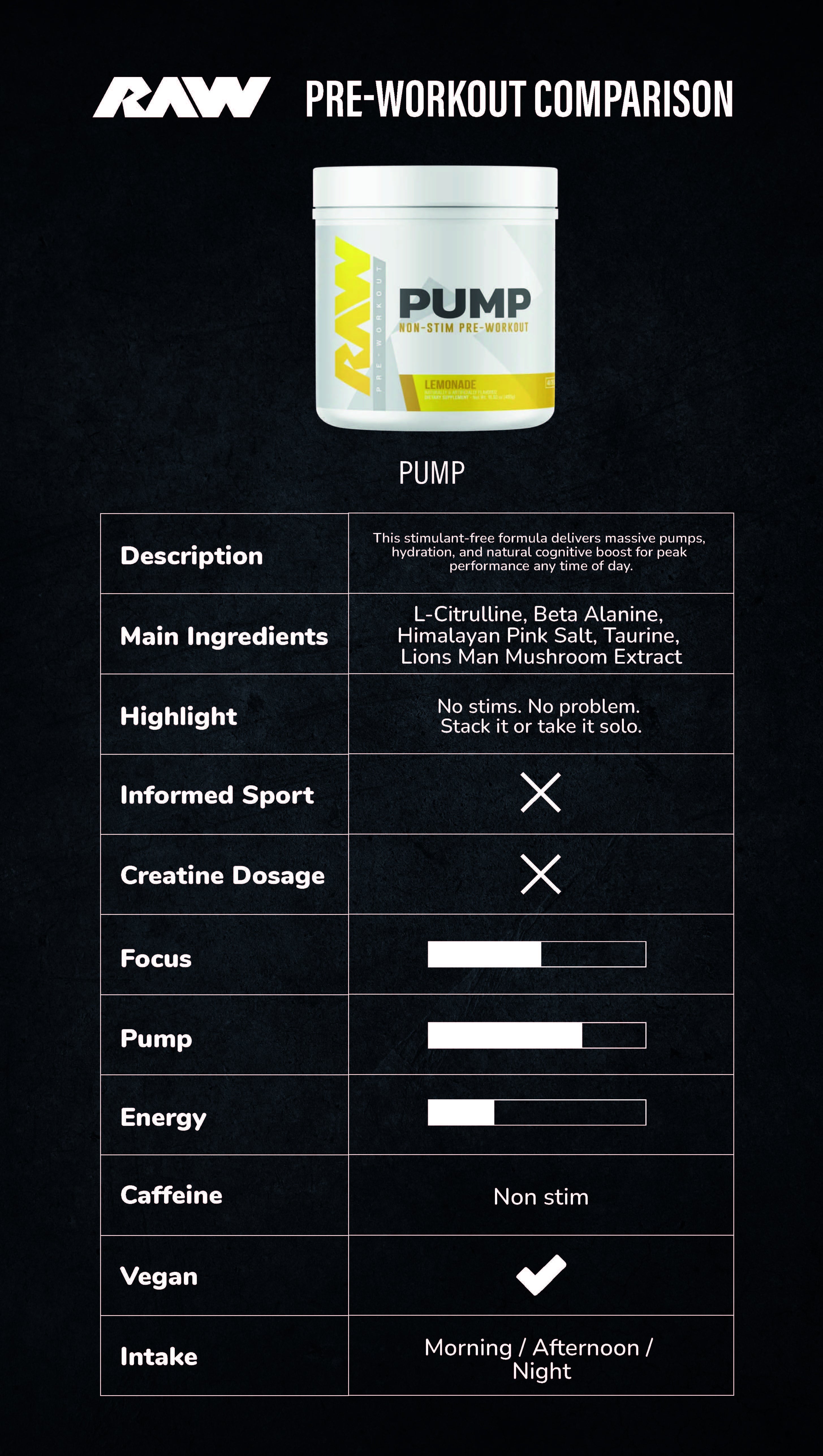 Raw Nutrition - Thuper Thavage Pre-Workout - White Cherry - 21.8oz | GNC