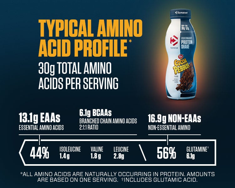 Dymatize® - Performance Protein Shake RTD - Cocoa Pebbles (12 Bottles ...