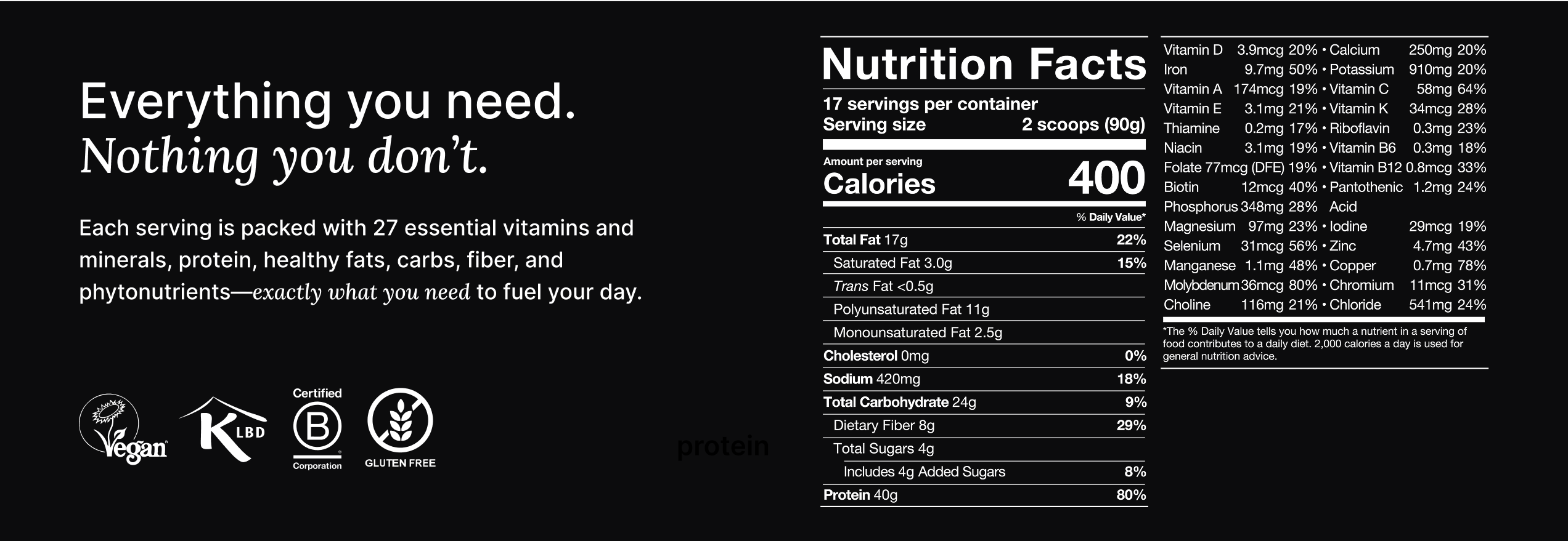 Huel® - Black Edition Protein Powder | GNC